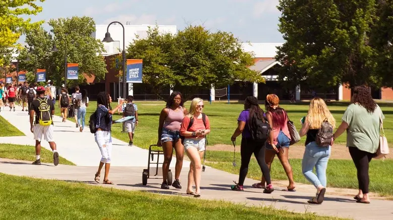 What is a Title IV school? A Guide to Funds & Eligibility Requirements ...
