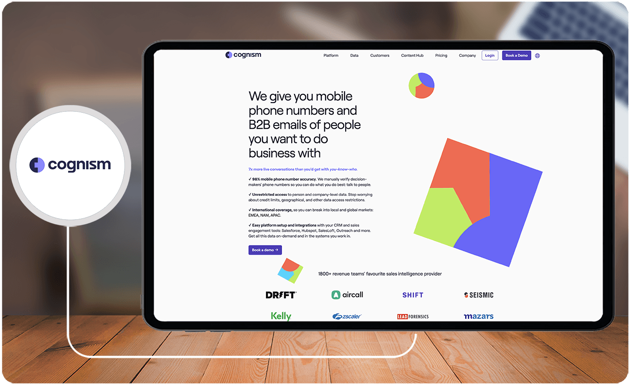Best Sales Intelligence Software for 2025 | Research.com