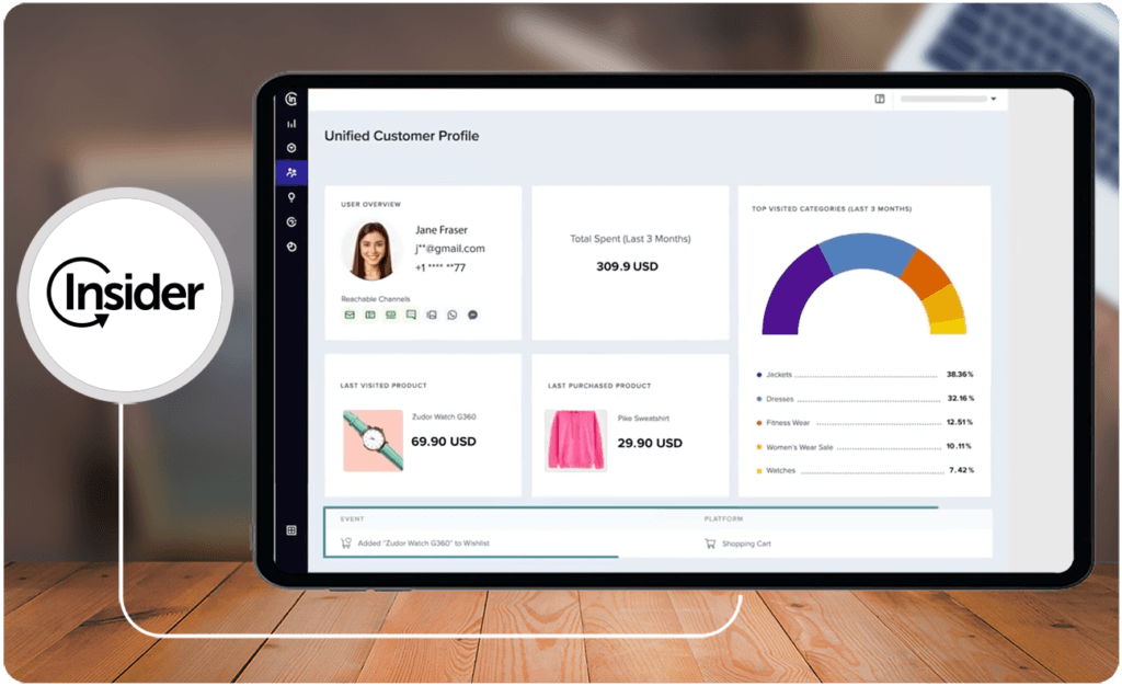 10 Best Marketing Software for 2025 | Research.com