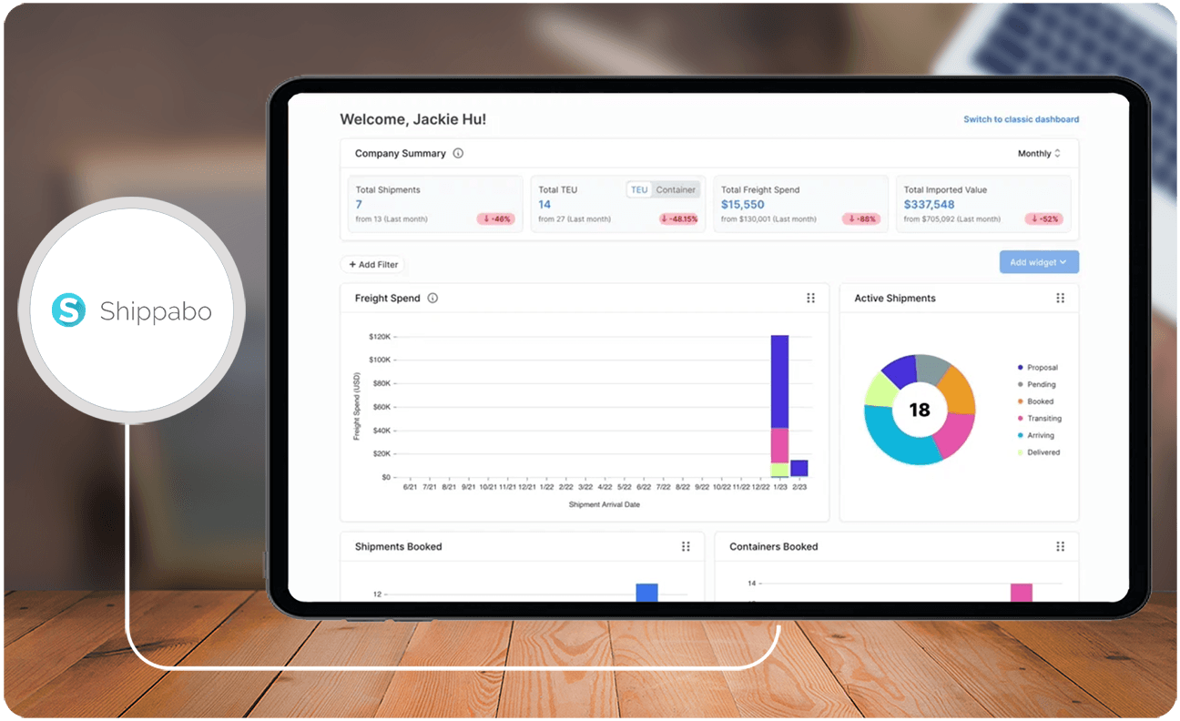 Best Supply Chain Management Software for 2025 | Research.com