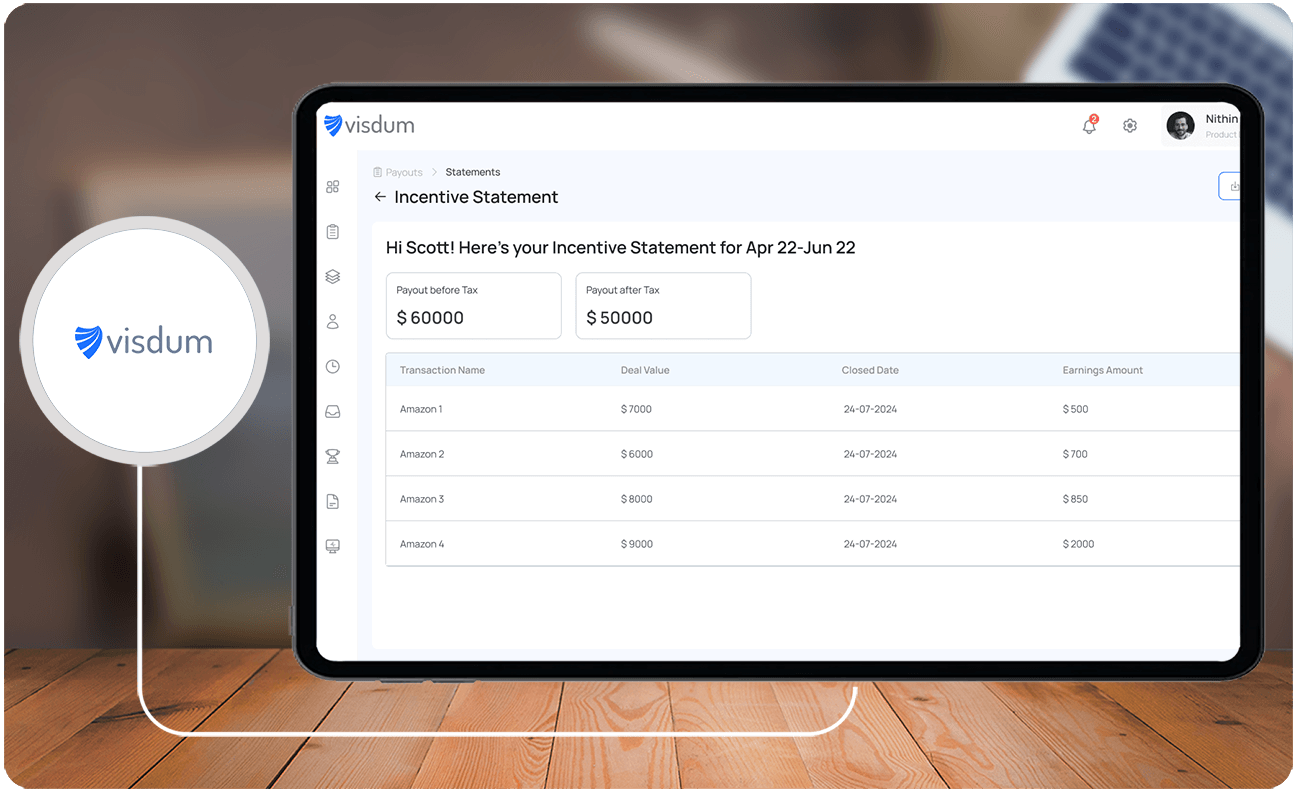 Best Sales Compensation Software for 2025 | Research.com